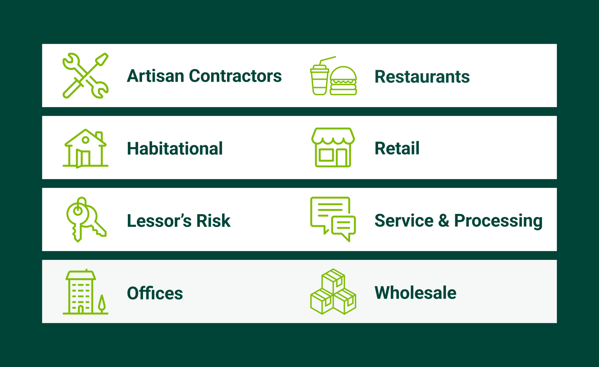 California Business Insurance